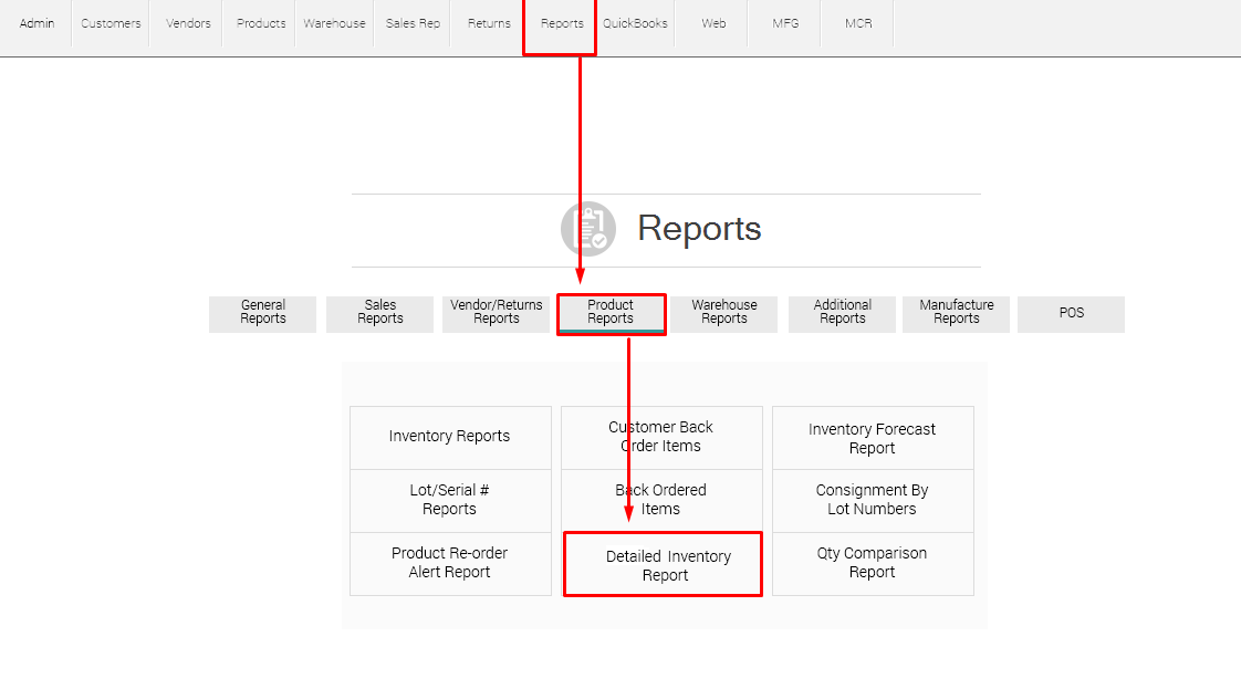 Detailed Inventory Report